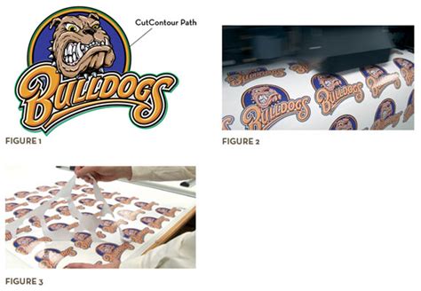 Four Essential Workflows A Roadmap To Print Cut Success