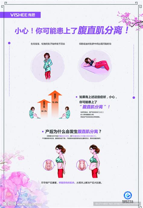 产后修复盆底康复海报设计图广告设计广告设计设计图库昵图网
