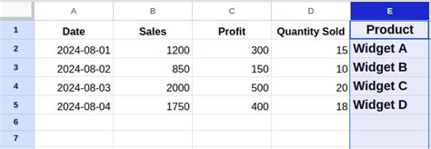 What Is Data Formatting In Excel