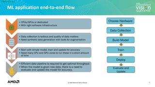 Parallelizing Machine Learning Applications In The Cloud With Kubernetes A Case Study A