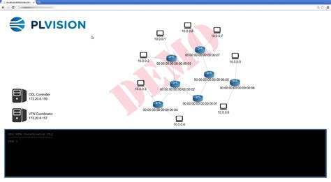 Opendaylight Vtn Coordinator Enabling Webui And Cli Plvision