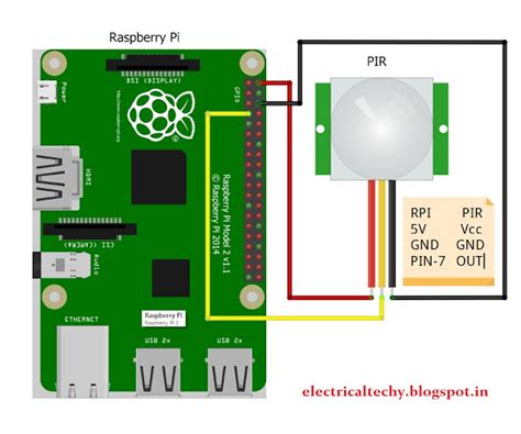 Electronics Electrical Techy Motion Detection Gui Raspberry Pi