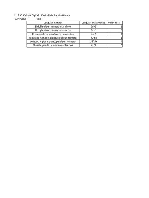 Tabla Excel Pagina 15 Pdf