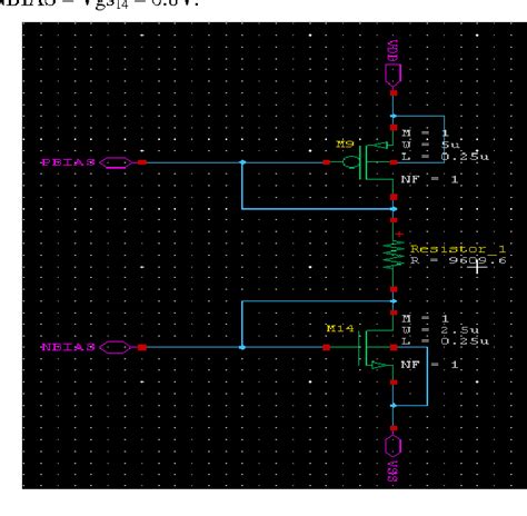 Figure 2 3 From A 2 4 Ghz Voltage Controlled Oscillator For Wireless Communication In Cmos