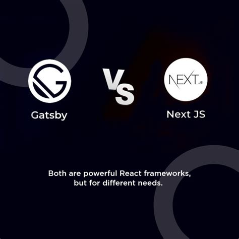 Fazal Karim On Linkedin Nextjs Vs Gatsby Both Are Powerful React Frameworks But For Different