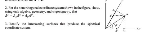 Solved у Ay 2 For The Nonorthogonal Coordinate System Shown