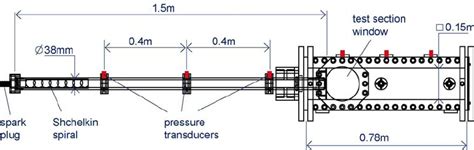 Comparison Between Hoop Strain Observed In Experiment And Computed By