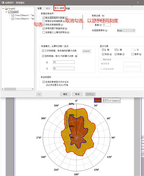 Origin 极坐标图 面积填充 坐标轴重叠及特殊刻度线设置origin极坐标图 Csdn博客