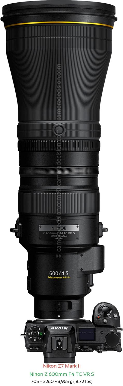 Nikon Z7 Ii Camera And Nikon Z 600mm F4 Tc Vr S Lens