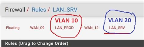 Where Should I Create Allow Firewall Rules Source Vlan Or Destination