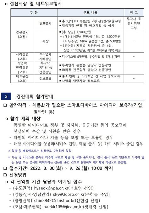 2022년 디바이스랩 전국 아이콘ict Unicorn 경진대회 요즘것들
