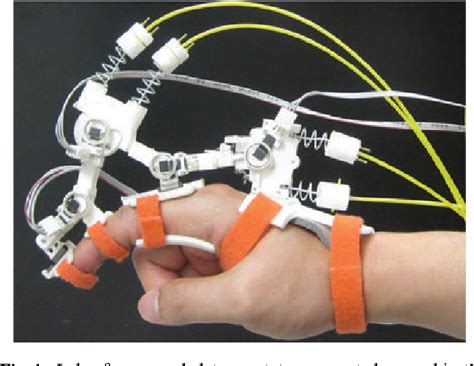 Figure 1 From An Index Finger Exoskeleton With Series Elastic Actuation For Rehabilitation
