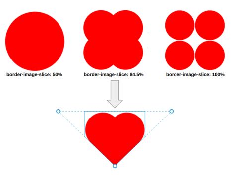 前端 css小技巧之绘制心形图案 南城fe segmentfault 思否