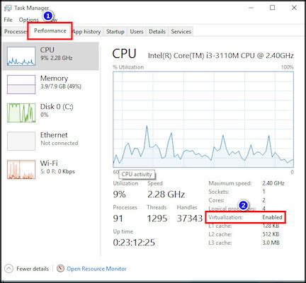 Enable Virtualized CPU Performance Counters On VMware