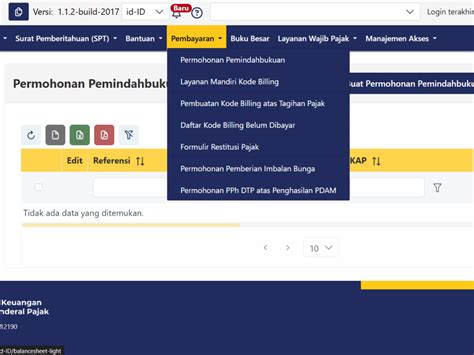 Ppn Kms Tetap 2 2 Pahami Aturan Pajak Terbaru Pajak Com
