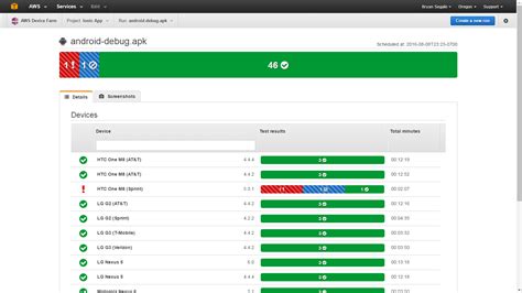 Test Your Ionic App On Real Android And Ios Devices With Aws Device