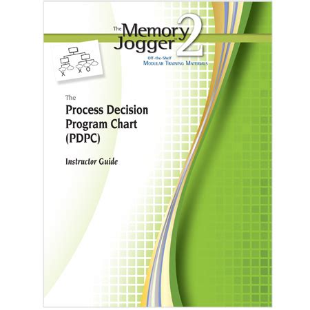 7MP Tools Process Decision Program Chart PDPC Instructor Guide GOAL QPC