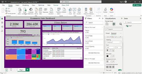 Rutuja Mule On Linkedin Dataanalyst Datavisualization Powerbi Datacleaning