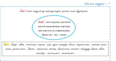 Мэдлээ Цахим контент