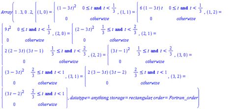 founding the error in program mapleprimes