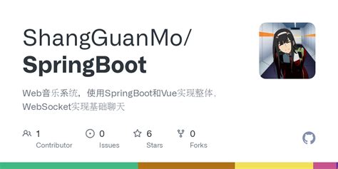 Github Shangguanmo Springboot Web Springboot Vue Websocket