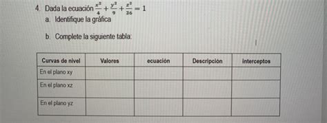 Solved Given The Equation A Identify The Graphb Complete