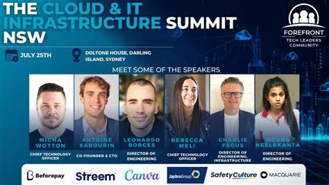 Forefront Tech Leaders Community On Linkedin Cloudevent Cloudconference Cloudcomputing