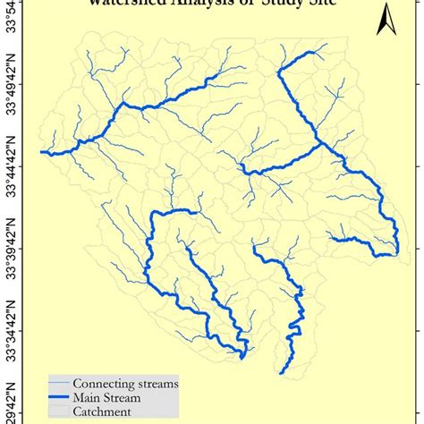 Pdf Delineation Of Drainage Network And Estimation Of Total Discharge Using Digital Elevation