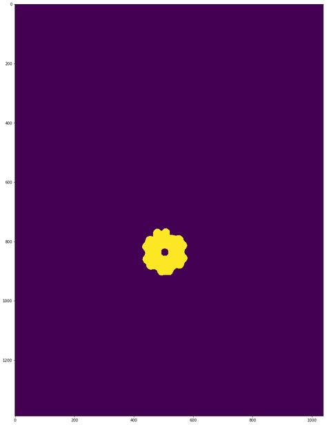 Python Creating A Threshold Function That Works For All Images Stack Overflow