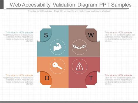 Web Accessibility Validation Diagram Ppt Samples