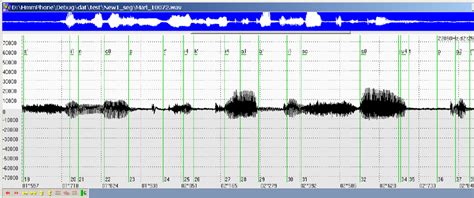 Automatic Segmentation Of Speech In Monophones Download Scientific