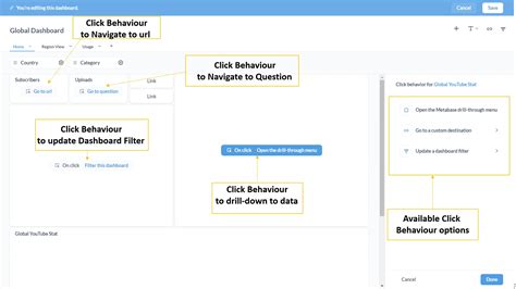 Open Source Bi Tool Metabase For Data Visualization And Analytics