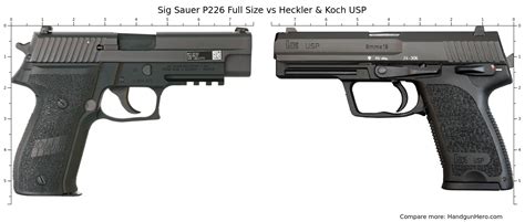 Sig Sauer P Nitron Compact Vs Heckler Koch P Vs Sig Sauer P Full Size Vs Sig Sauer