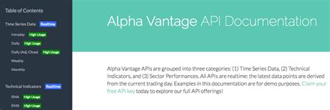 Alpha Vantage Api Review · Issue 13 · Romeltorresalphavantage · Github