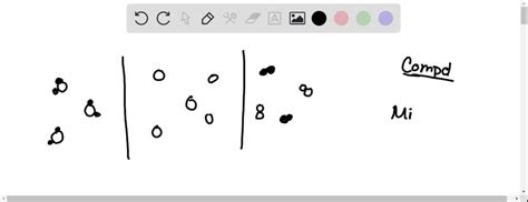 SOLVED Classify Each Of The Following Particulate Level Illustrations As A Representation Of