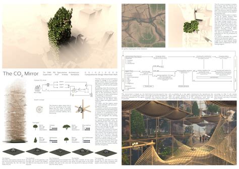 Speculative Architecture Master Of Integrated Design