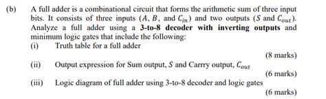 Solved B A Full Adder Is A Combinational Circuit That