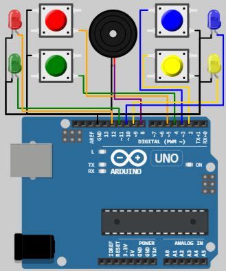 Wokwi Arduino Simulator For LEDs And Buttons