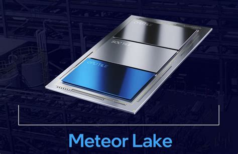 Intel Core Ultra Meteor Lake Cpus Will Reportedly Boost Beyond Ghz Irzu Institute
