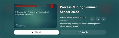 Videos Of The Process Mining Summer School 2022 Available Online Ieee Task Force On Process Mining