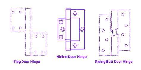 Hirline Door Hinge Dimensions And Drawings