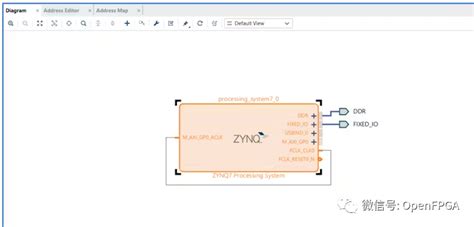 zynq上运行freertos csdn博客