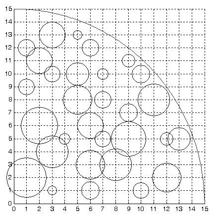 Tree Height Statistics Of Field Data Fig 10 Schematic Diagram Of Field Download Scientific