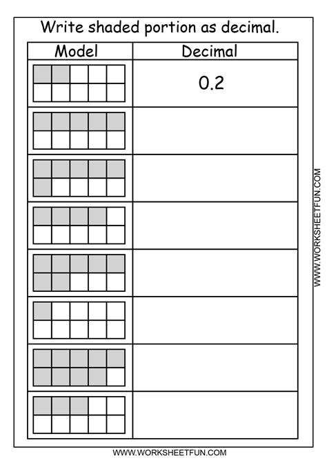 Decimal Model Tenths 2 Worksheets Free Printable Worksheets
