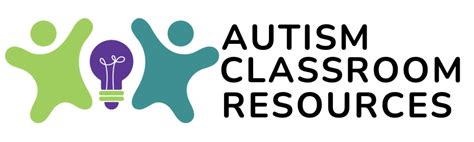 How To Teach Picture Sequencing Autism Classroom Resources