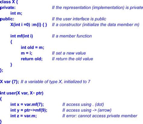 images the c programming language 4th edition [book]