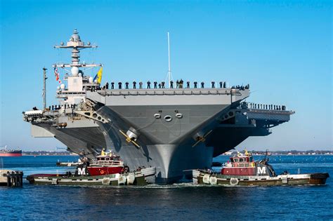 Us Aircraft Carrier Fleet Size