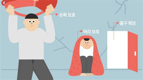 지진 발생시 상황별 대피 요령 디지틀조선일보 인포그래픽스 인터랙티브 사회