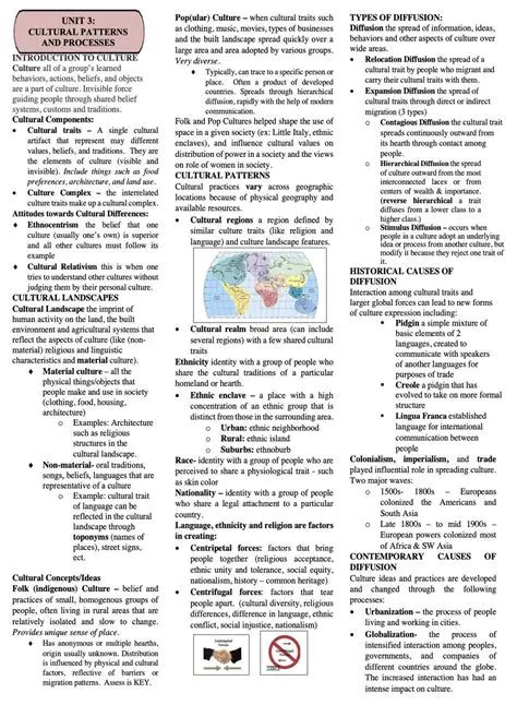 Substitution Principle A Key Concept In Ap Human Geography Substitution Principle A Key Concept In Ap Human Geography