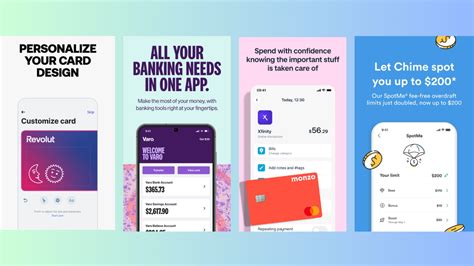 Bogdan Tagaev On Linkedin Deep Dive Neobanking